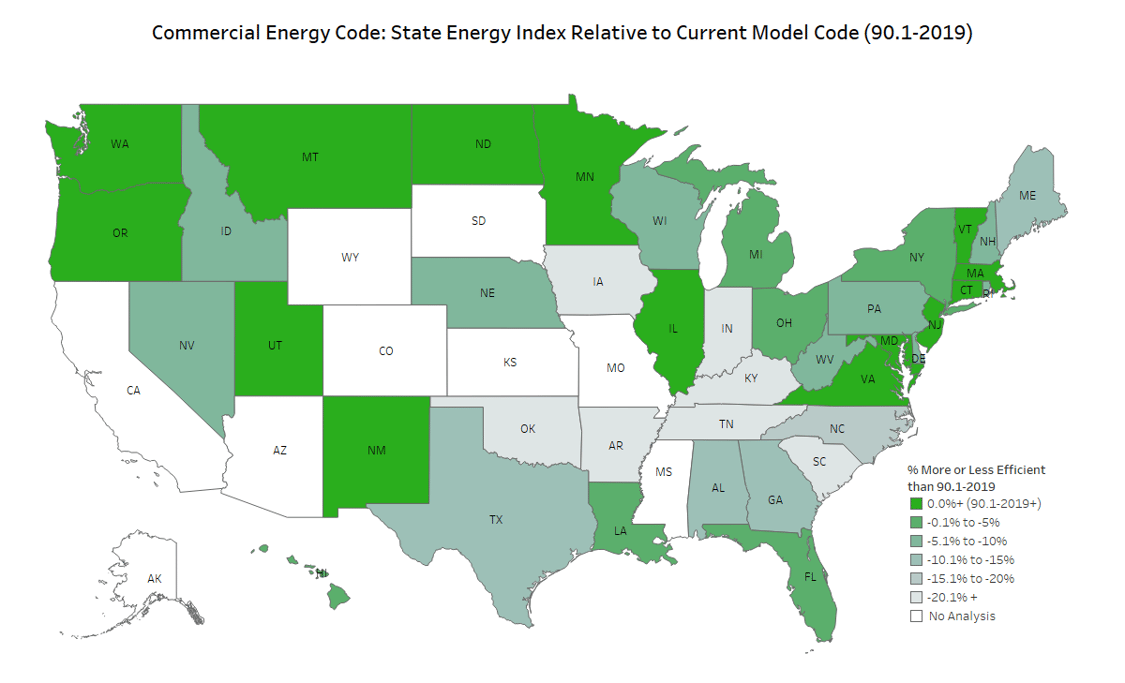 Codes and Climate Zones