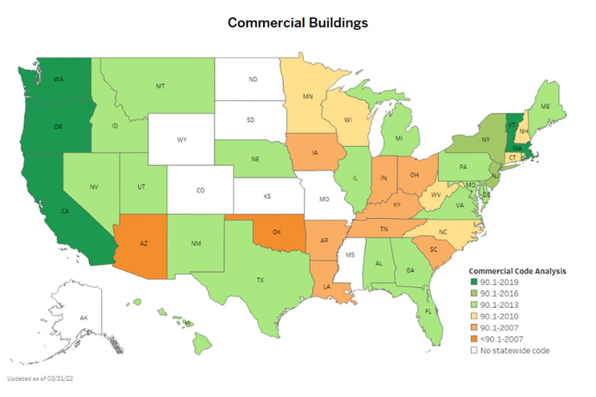 Codes and Climate Zones