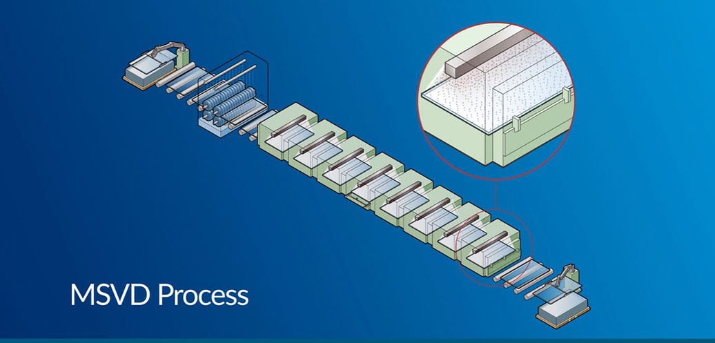 How Low-E Glass Works