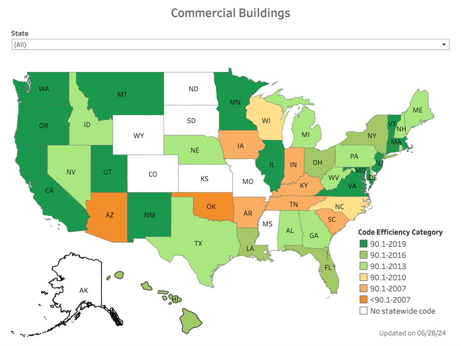 Three Trends in Commercial Energy Codes